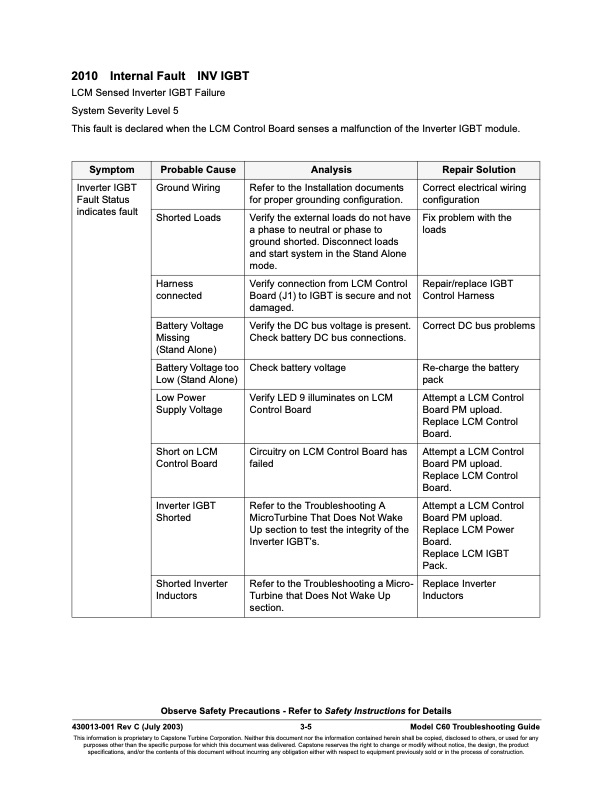 overview-series-2000-fault-codes-power-board-faults