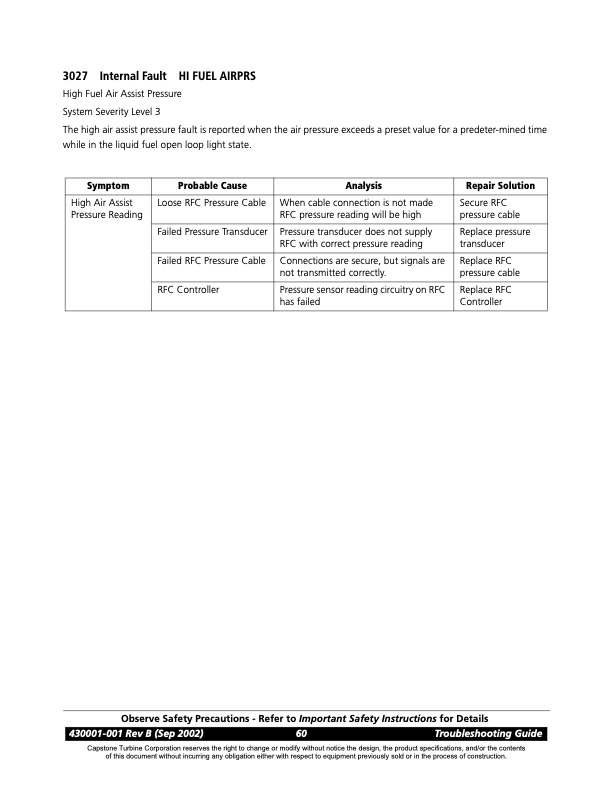 series-3000-fault-codes-sensor-faults